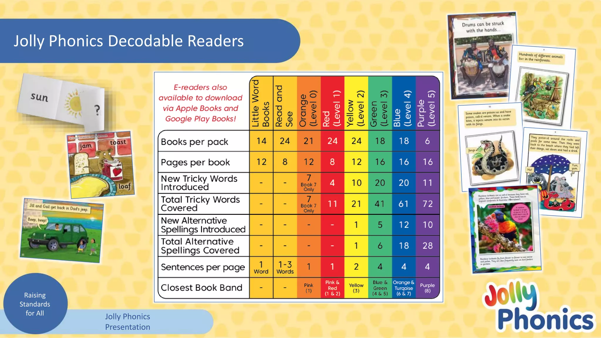 Jolly Phonics Presentation.pptx