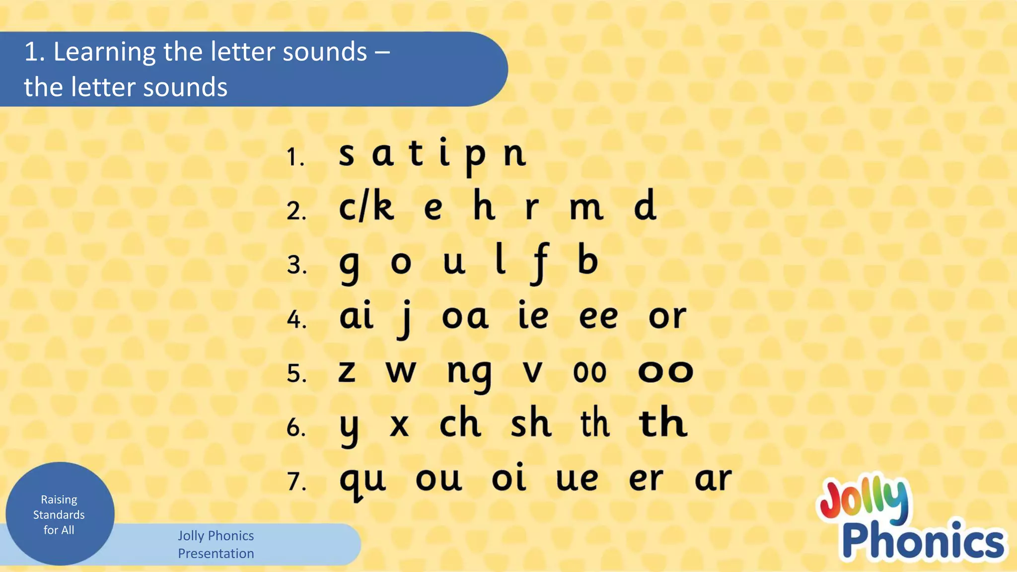 Jolly Phonics Presentation.pptx