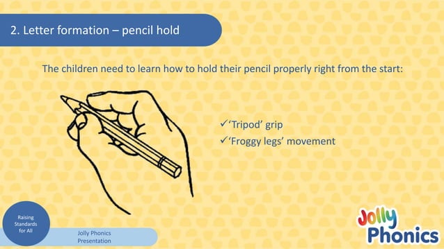 Jolly Phonics Presentation.pptx