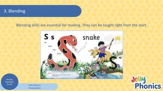 Jolly Phonics Presentation.pptx