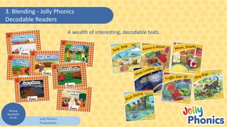 Jolly Phonics Presentation.pptx