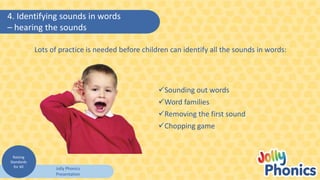 Jolly Phonics Presentation.pptx