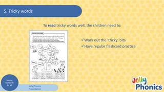 Jolly Phonics Presentation.pptx
