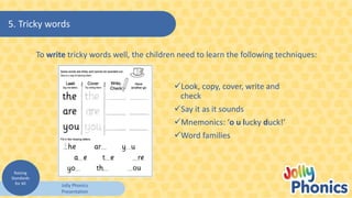 Jolly Phonics Presentation.pptx