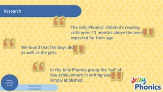 Jolly Phonics Presentation.pptx