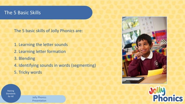 Jolly Phonics Presentation.pptx