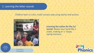 Jolly Phonics Presentation.pptx