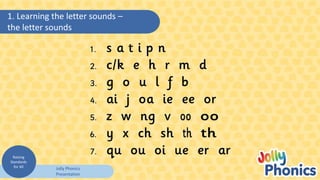 Jolly Phonics Presentation.pptx