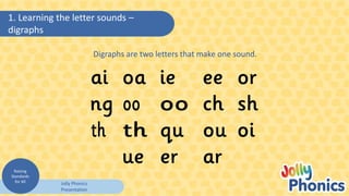 Jolly Phonics Presentation.pptx