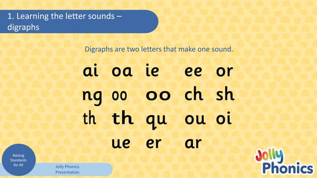 Jolly Phonics Presentation.pptx