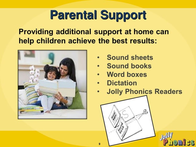 Jolly Phonics Presentation.ppt................ | PPT | Homework and ...