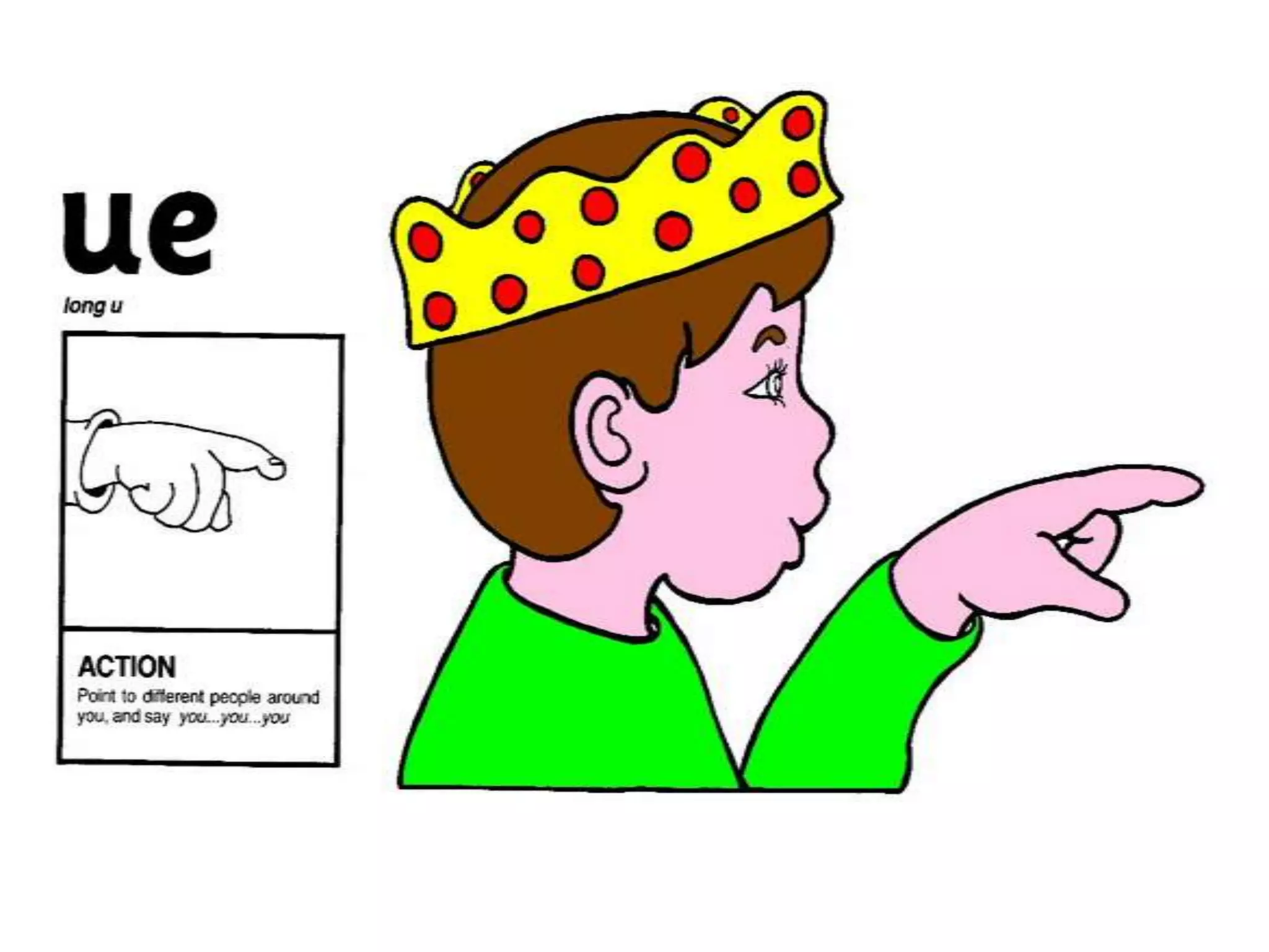 Jolly Phonics Actions | PPTX