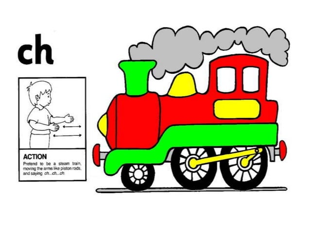 Jolly Phonics Actions | PPTX | Hobbies & Interests