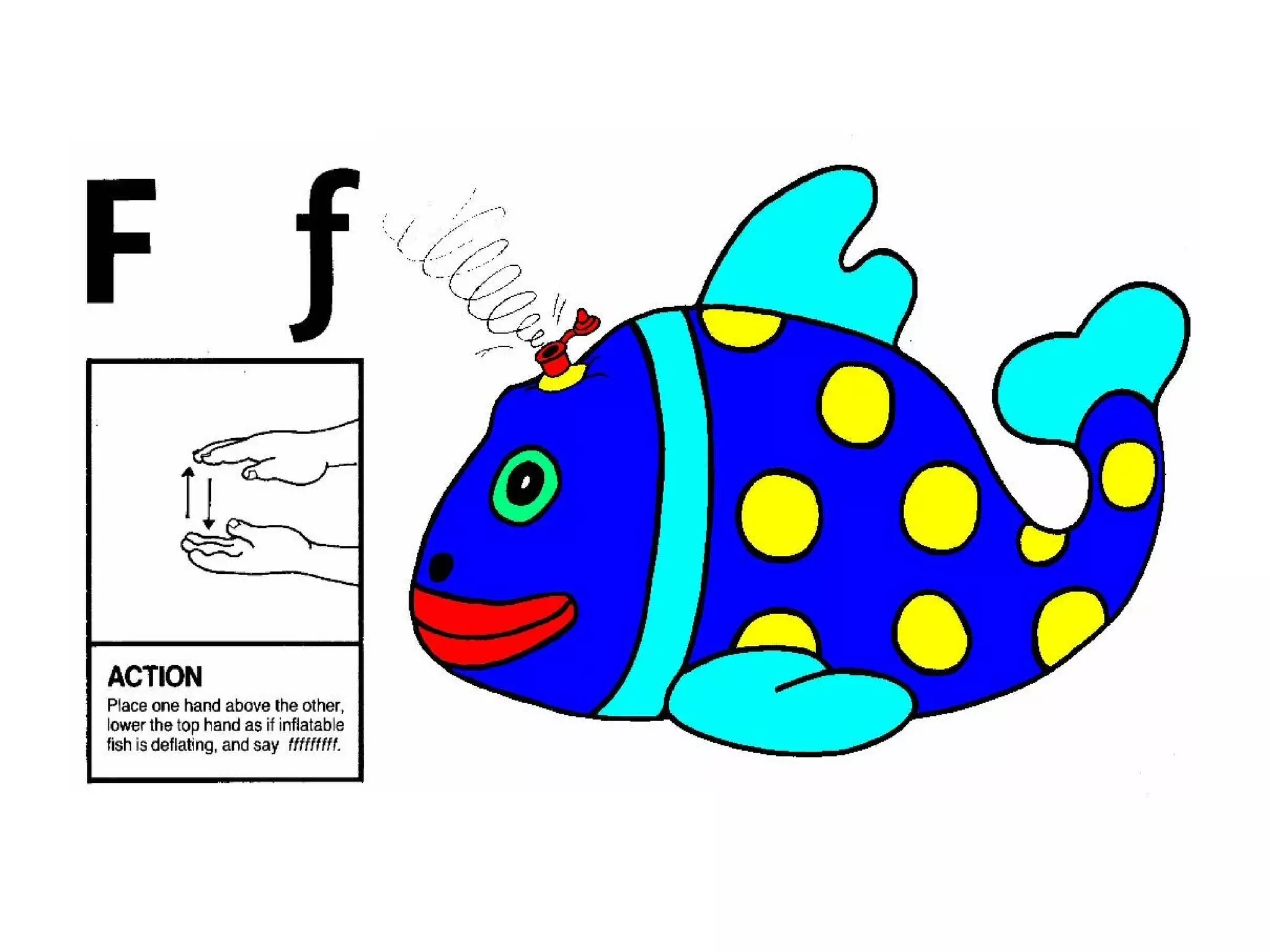 Jolly phonics sounds and actions | PPT