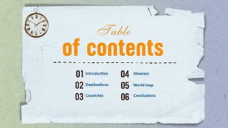 Top 10 Tour Packages for 2025 You Can’t Miss | PDF