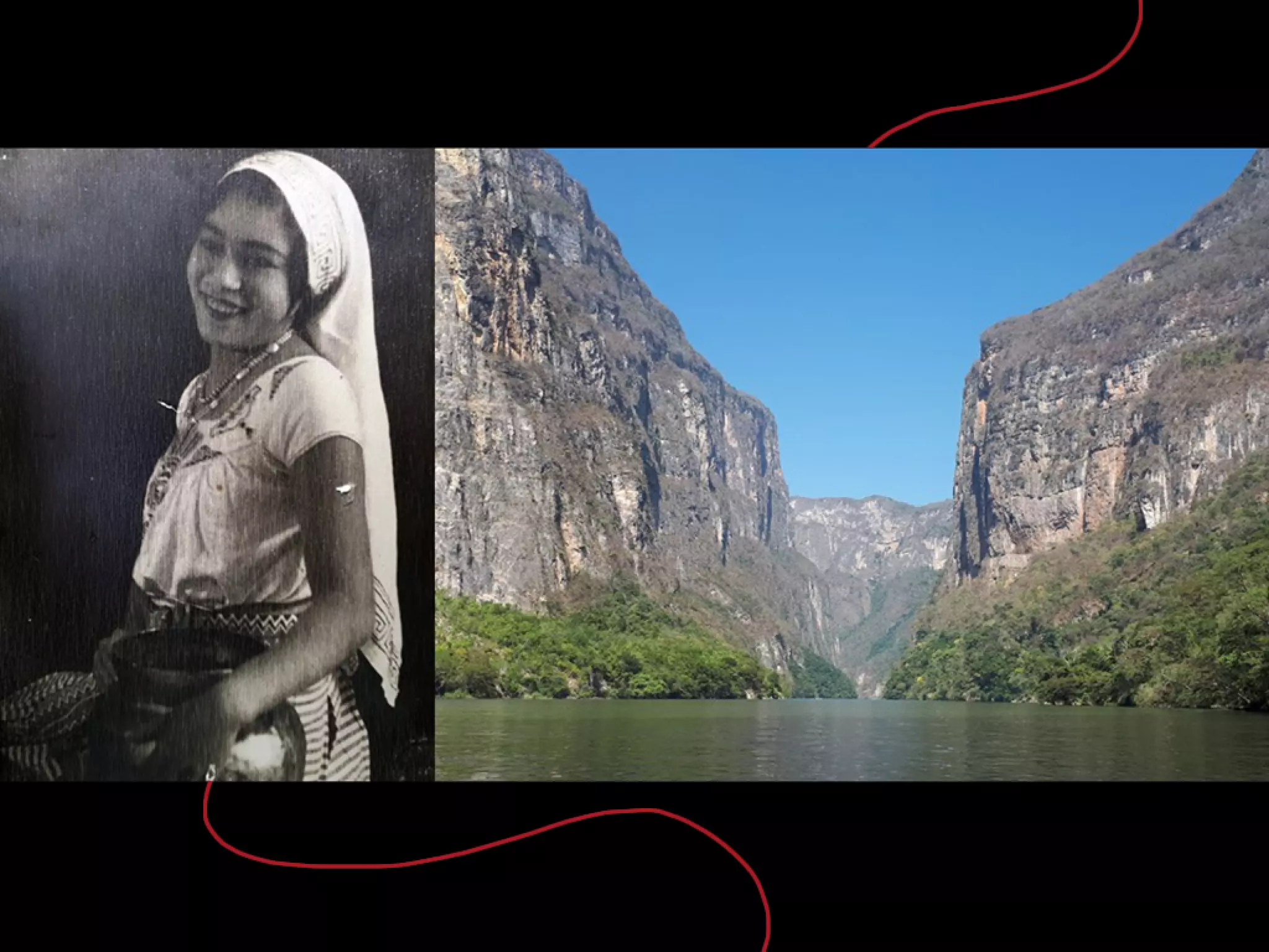 Jolobil weaving identities | PPT