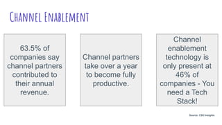 Building a channel partner customer success program | PPT