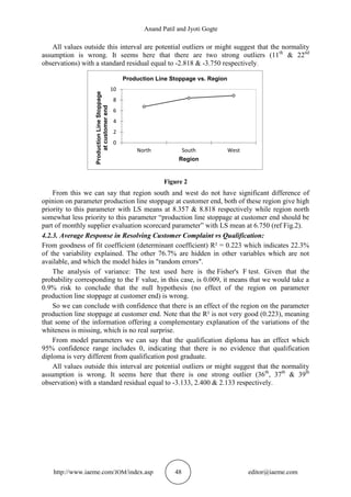STUDY OF MONTHLY SUPPLIER EVALUATION SCORECARD PARAMETERS OF INDIAN CAR ...