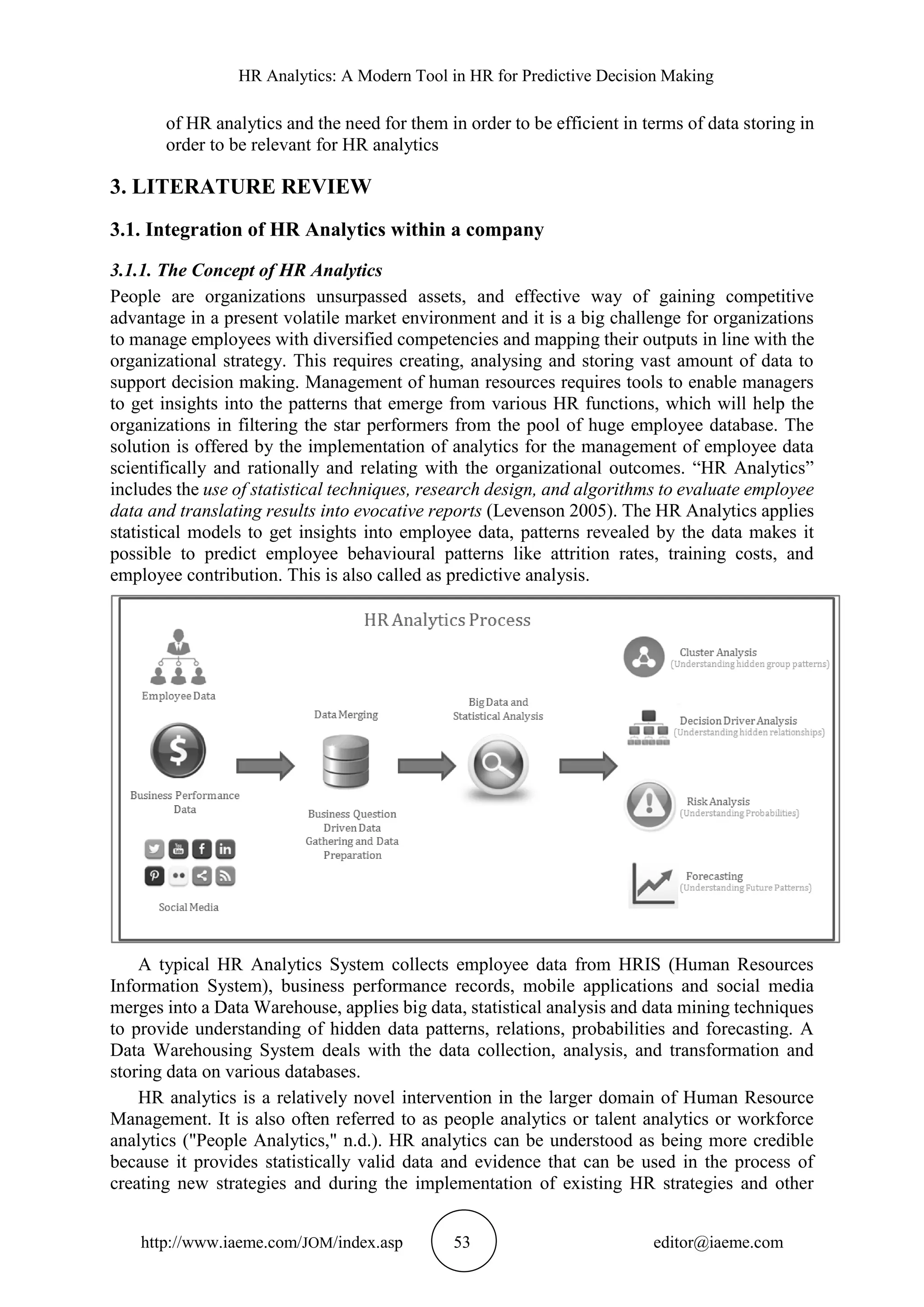HR ANALYTICS: A MODERN TOOL IN HR FOR PREDICTIVE DECISION MAKING | PDF