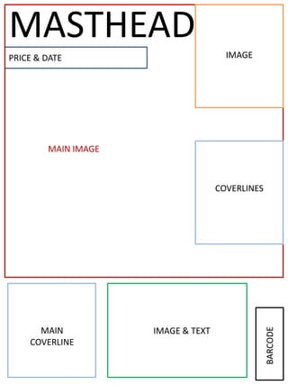 Magazine Layout Plan (1/2) | PDF