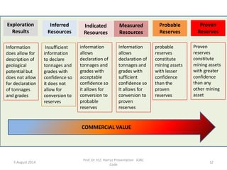Review of The Joint Ore Reserves Committee (JORC) Code and Mining ...