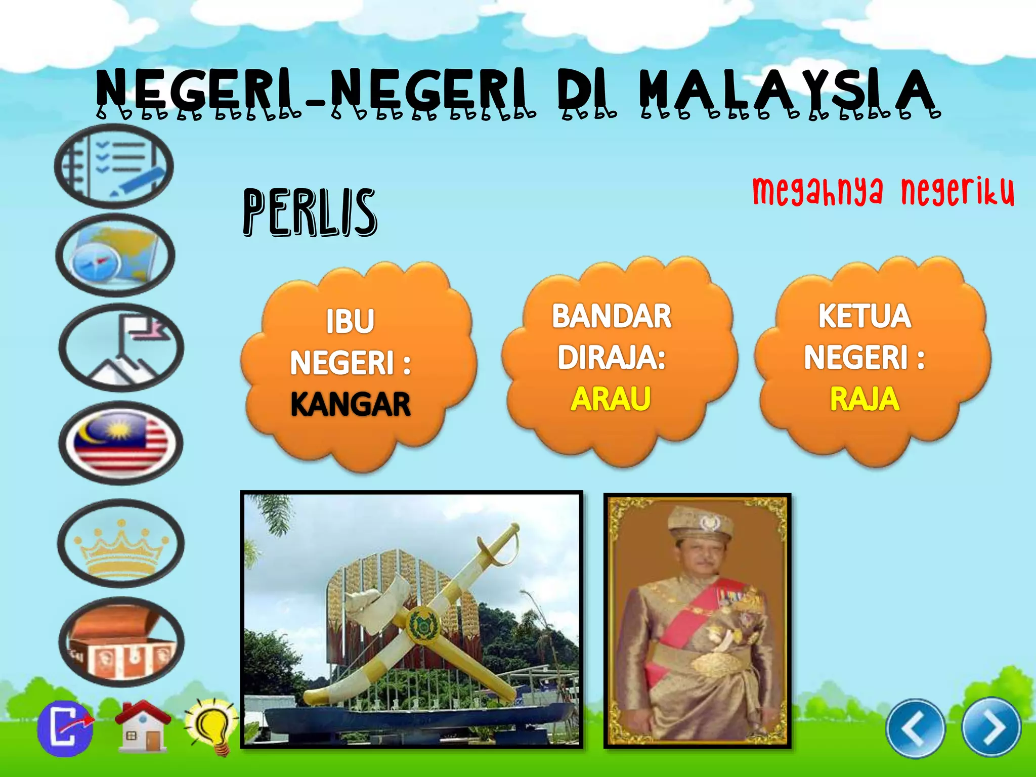 Sejarah Tahun 6 Tajuk 10: Negeri-Negeri Di Malaysia | PPTX