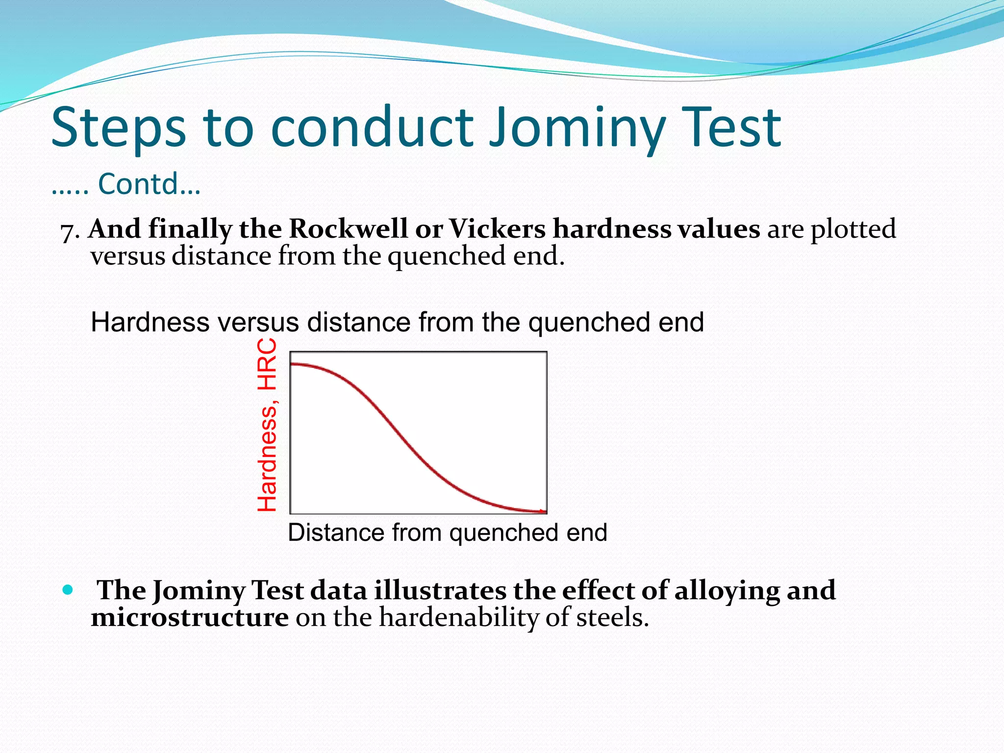 Jominy end quench hardenability test | PPTX