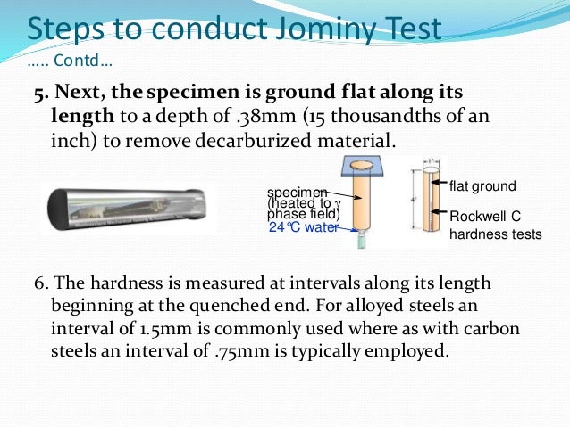 Jominy end quench hardenability test