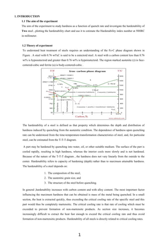 Hardeninig of steel (Jominy test)-CoET- udsm | PDF | Chemistry | Science