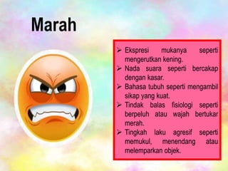 JOM KENALI EMOSI SAYA.pptx