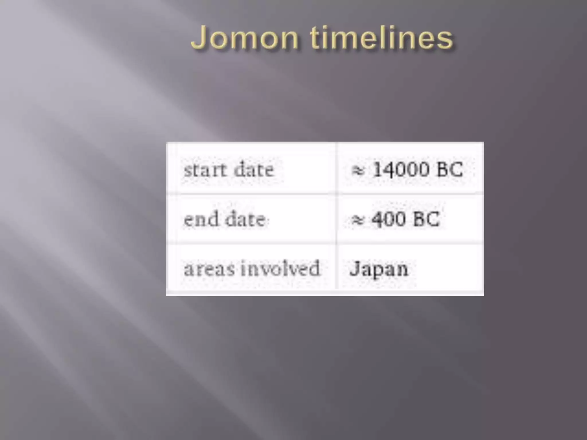 Jomon pottery + jomon period | PPTX