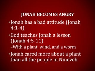 Nineveh Believed | PPT