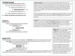 5 Startling Lessons from Jonah | PPTX