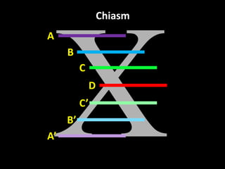 5 Startling Lessons from Jonah | PPTX