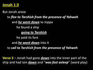 5 Startling Lessons from Jonah | PPTX
