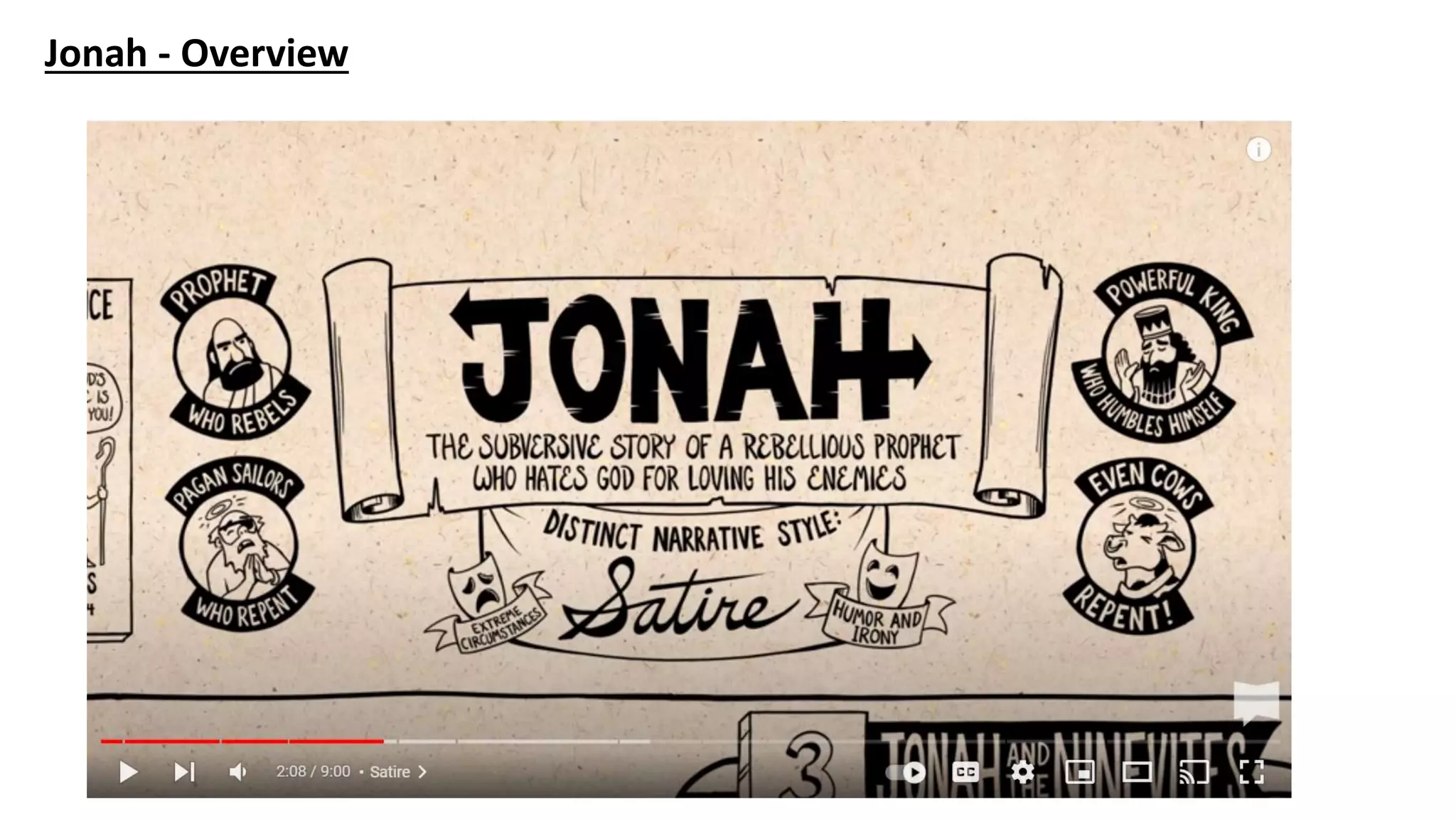 Jonah 2_26_23 SS.pptx