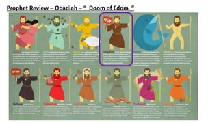 Jonah 2_26_23 SS.pptx