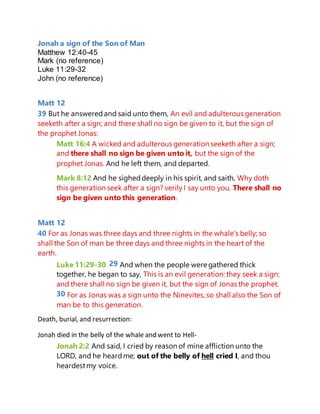 Jonah a Sign of the Son of Man | DOCX