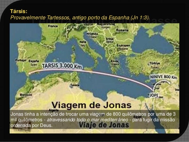 Jonas - A Misericórdia Divina