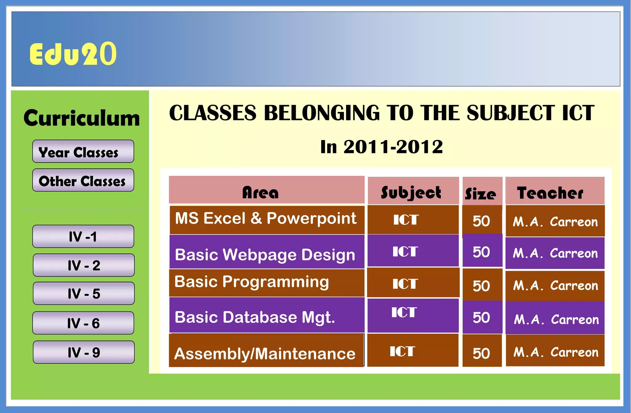 Jonas gutierrez | PPT