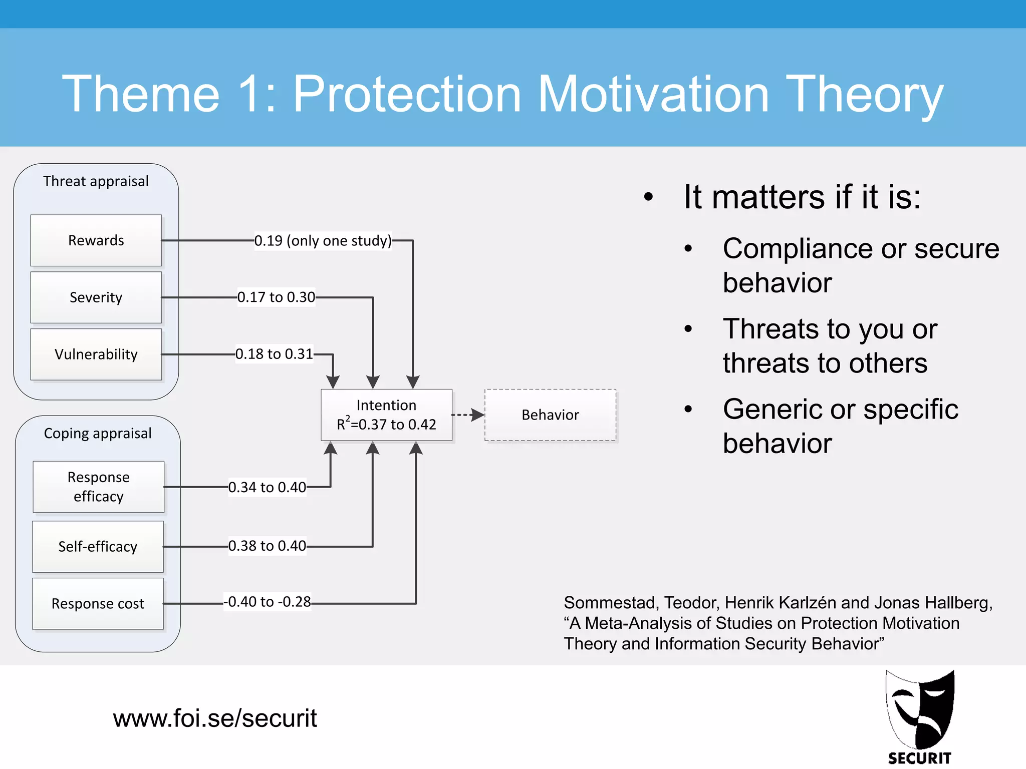 Jonas hallberg. securit | PPT