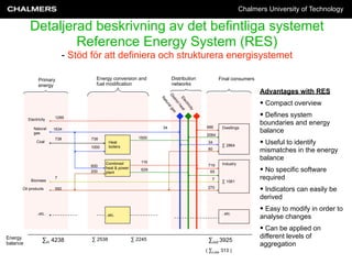 PATH-TO-RES projektet | PDF