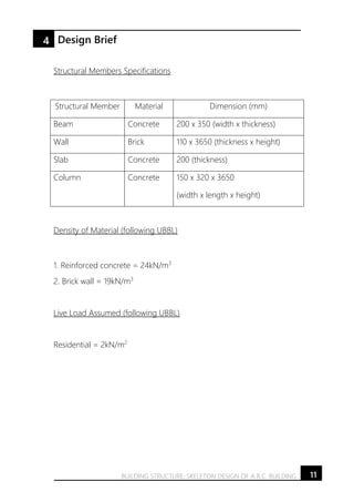 Building Structure Force Analysis | PDF
