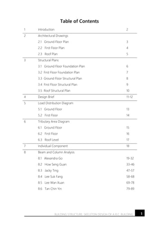 Building Structure Force Analysis | PDF