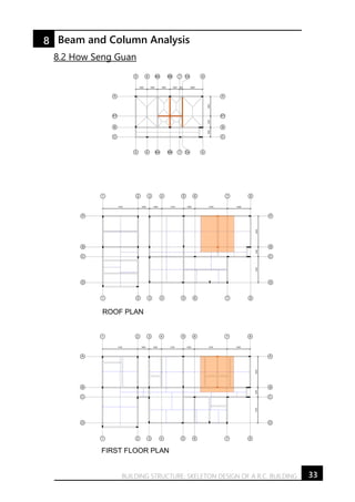 Building Structure Force Analysis | PDF