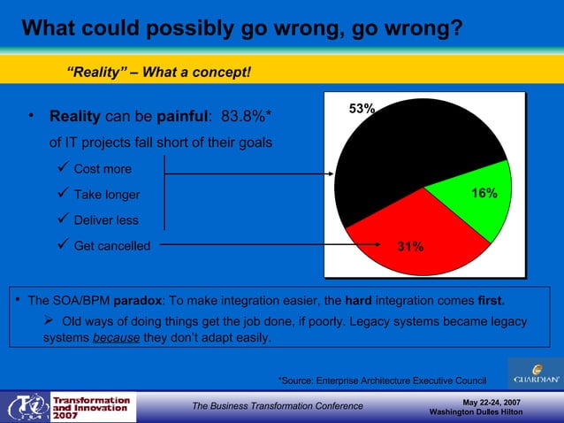Jonathan Mack Keynote Address | PPT