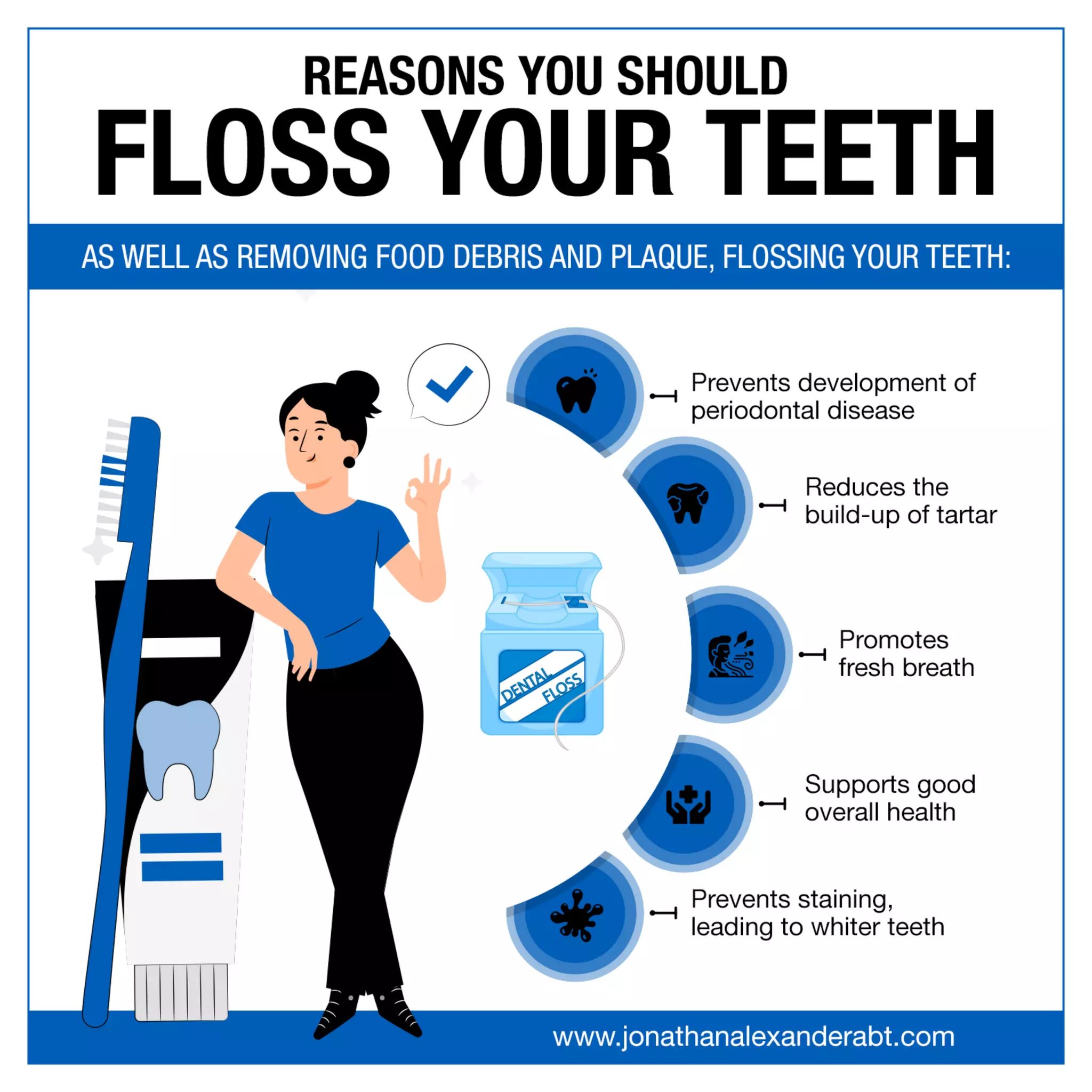Reasons You Should Floss Your Teeth | PDF | Dental Health | Diseases ...