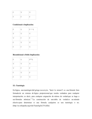 Jonathan Semidey. Sección 4-A Ing. Sistemas Algebra I | DOCX