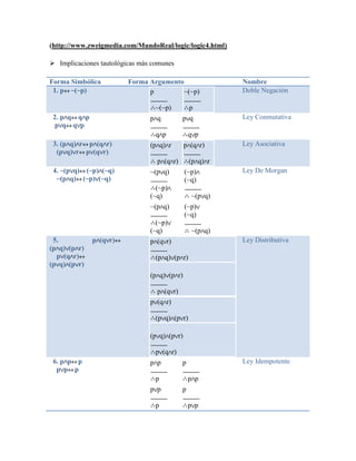 Jonathan Semidey. Sección 4-A Ing. Sistemas Algebra I | DOCX