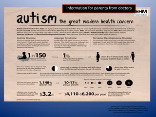 Jonathan bly ignite_slide_show_presentation | PPT